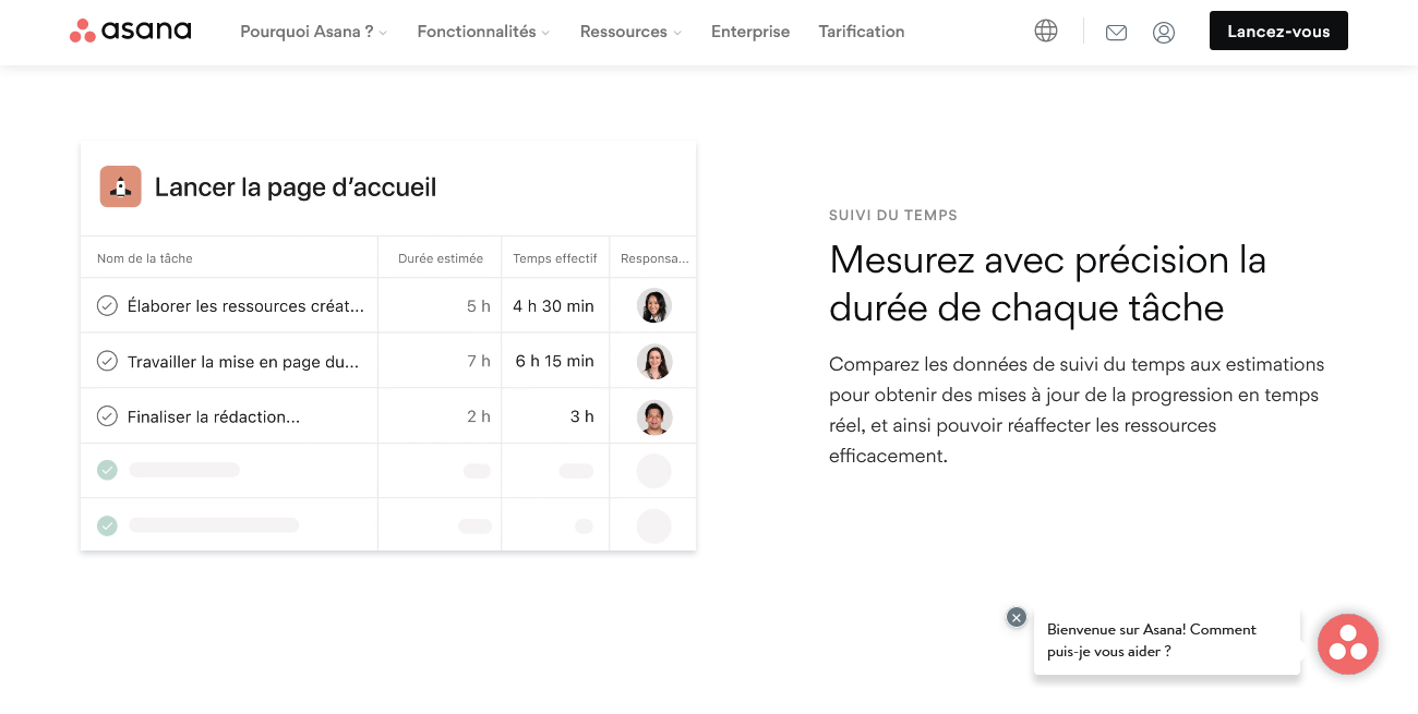 Les meilleurs outils de gestion de projet de développement WordPress ...